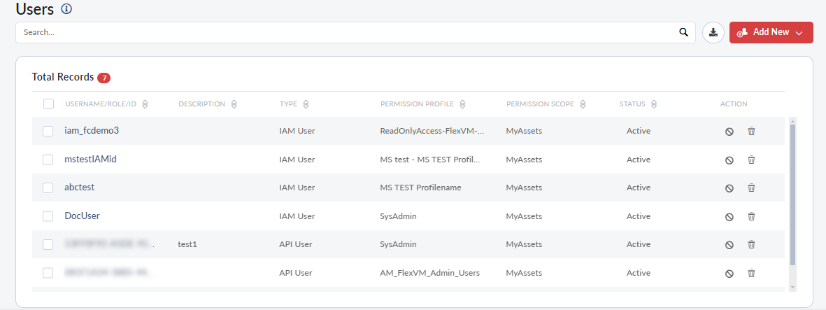 API users | FortiCloud Services 25.2.0 | Fortinet Document Library